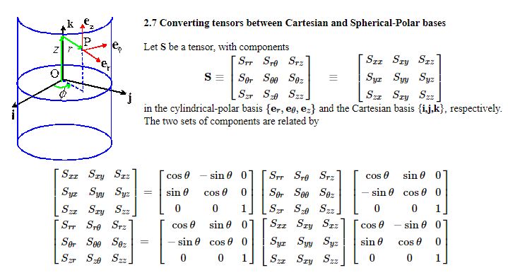 How Tensor Transforms Between Cartesian And Polar Coordinate Systems Cfd Online Discussion Forums
