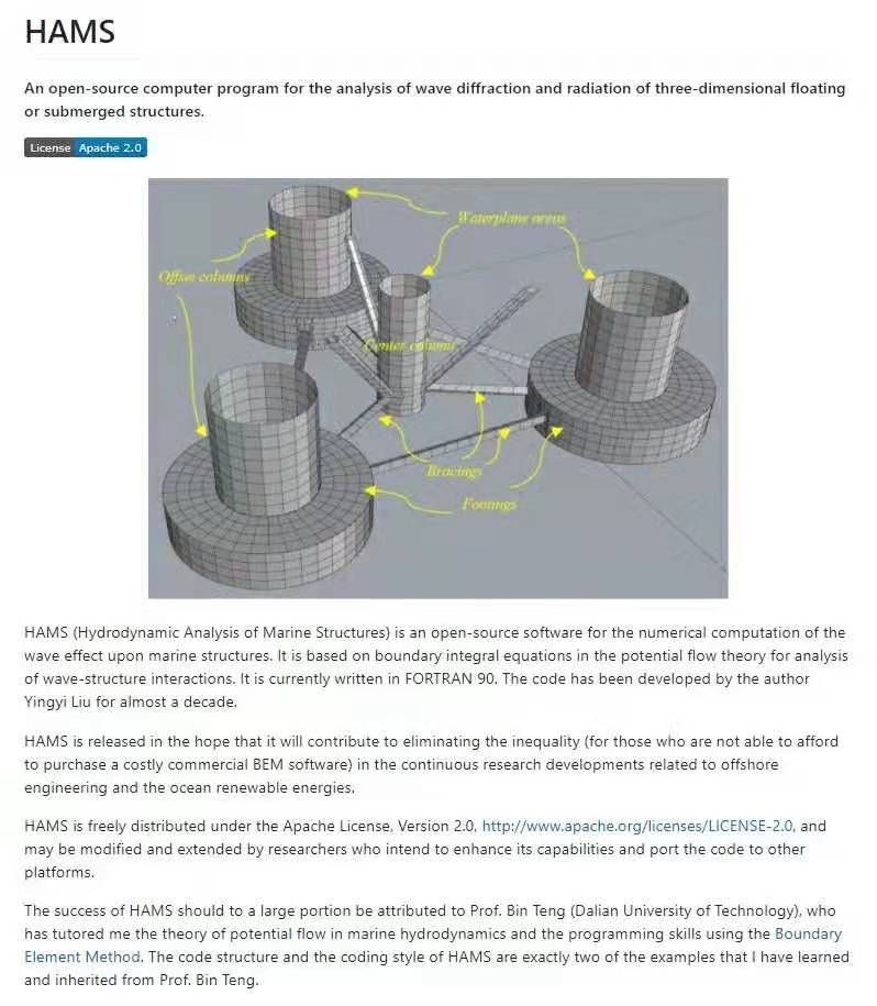 刘盈溢老师做的关于风机的水动力软件HAMS开源
