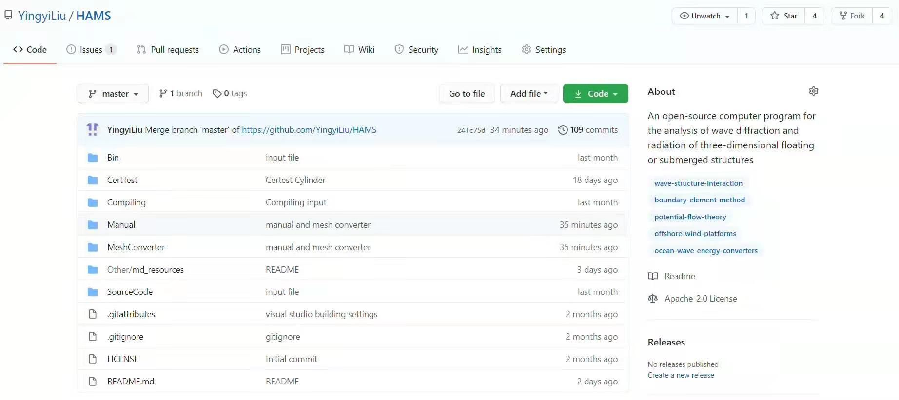 刘盈溢老师做的关于风机的水动力软件HAMS开源