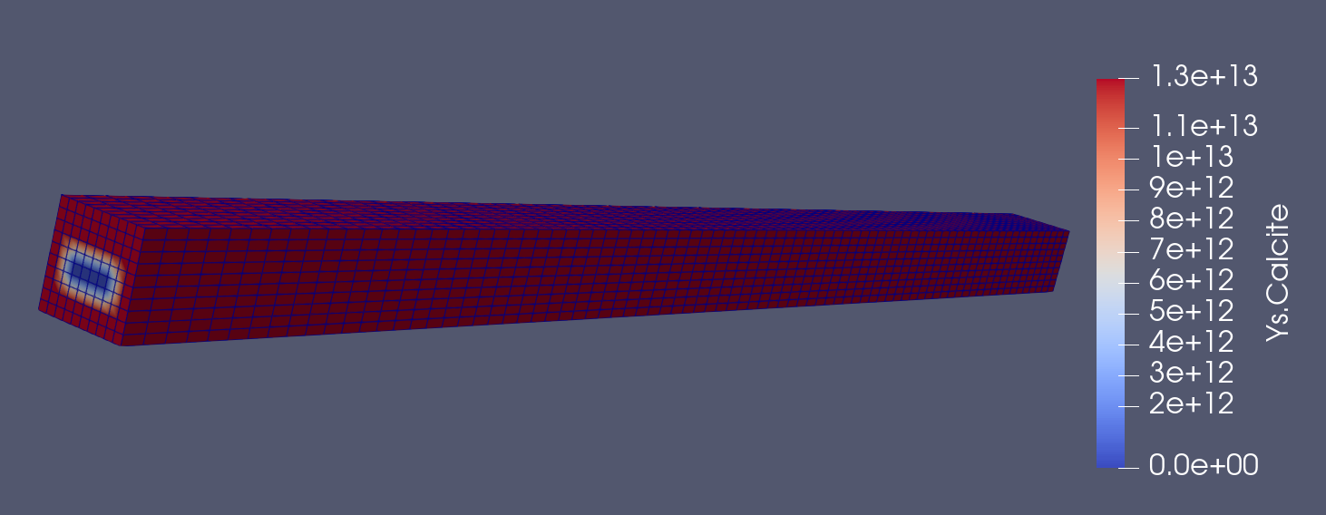 求助，PHREEQC与OpenFOAM的联动